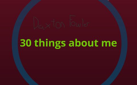 30 things about me by Daxton Fowler on Prezi