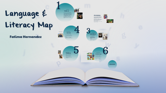 Language & Literacy Map by Fatima Hernandez on Prezi