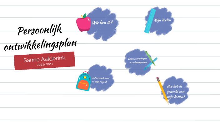 Persoonlijk ontwikkelingsplan by Sanne Aalderink on Prezi