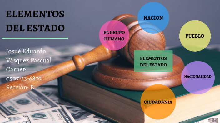 ELEMENTOS DEL ESTADO by Josué Vásquez on Prezi