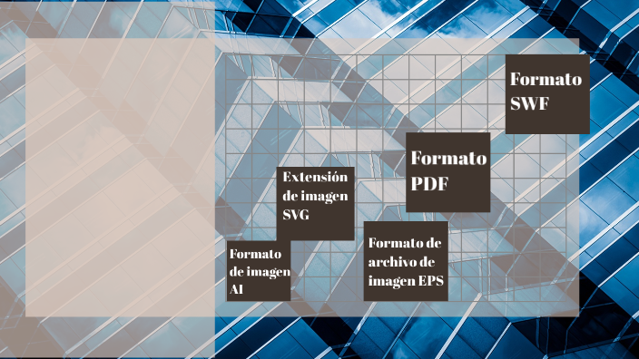 Tabla de Formatos de Archivos. by Lesly López on Prezi