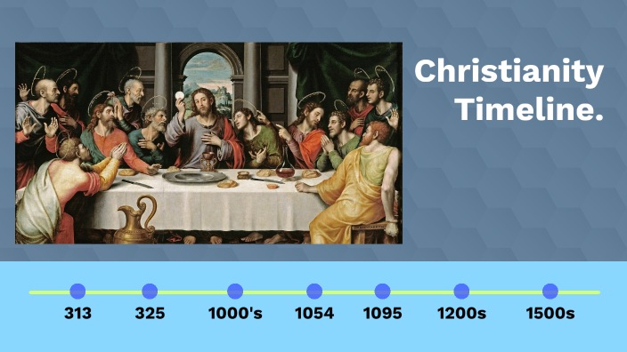 Christianity Timeline by hamid sadeghi on Prezi
