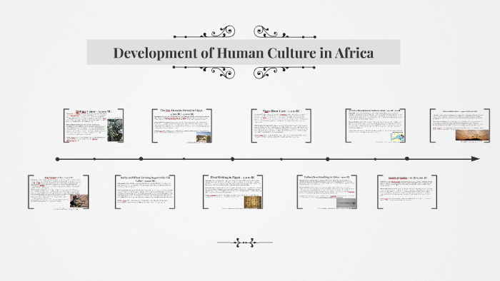 Development of Human Culture in Africa by Jason Hadaller