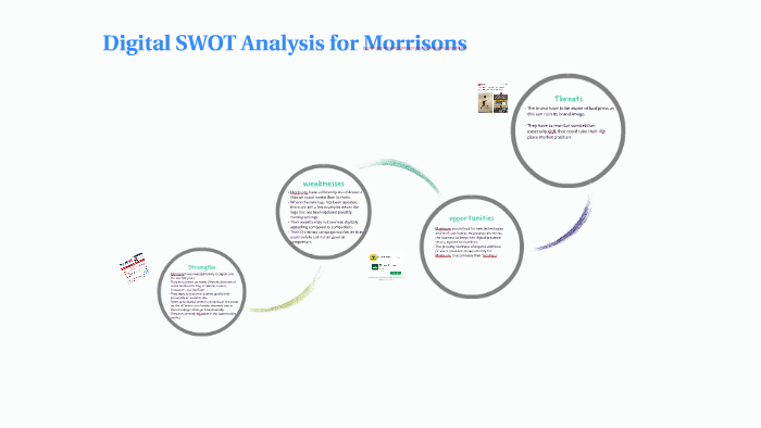 Digital SWOT Analysis for Morrisons by Ettie Greenwood on Prezi
