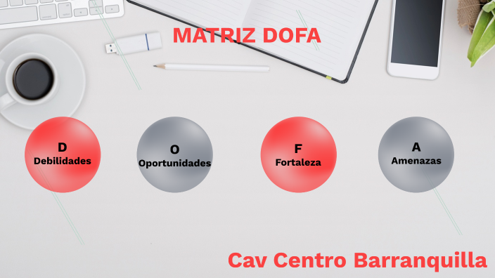 Presentacion dofa by Xavier poveda on Prezi