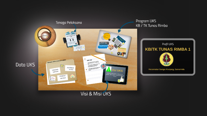 Profil UKS by ps aja on Prezi