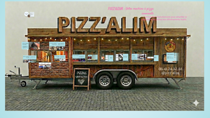 PIZZ’ALIM : Votre machine à pizza innovante by q h on Prezi