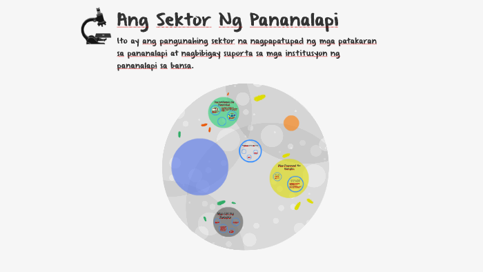 Ang Sektor Ng Pananalapi by Leanne Angeli on Prezi