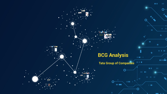 BCG Analysis of Tata Group by zaidoza on Prezi
