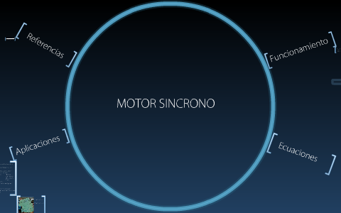 Motor sincrónico by Stephanie Machado on Prezi