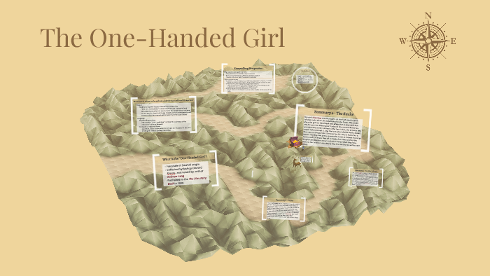 The One-Handed Girl by Keydi Kenderson on Prezi
