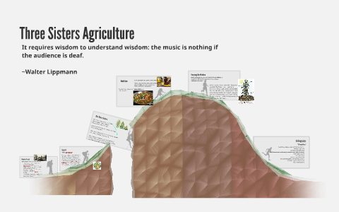 Three Sisters Agriculture by Hannah Claeys on Prezi