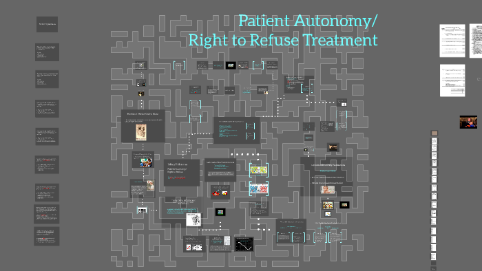 Patient Autonomy/Right to refuse treatment by teamg mcc on Prezi
