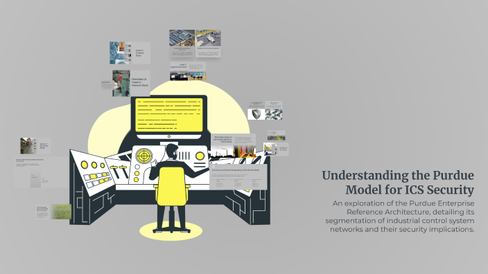 Understanding the Purdue Model for ICS Security by Caviv E on Prezi