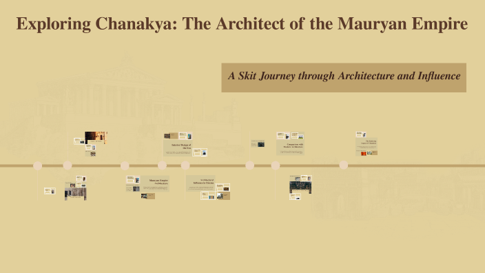 Exploring Chanakya: The Architect of the Mauryan Empire by harini ...