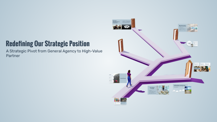 Redefining Our Strategic Position by Hesam Shaikhy on Prezi