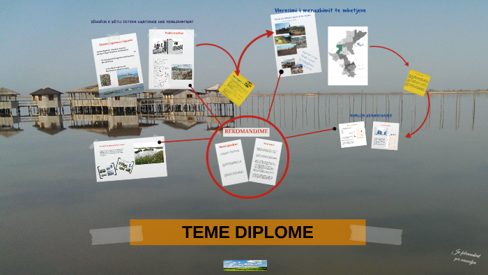 TEME DIPLOME by Dritan Gorica on Prezi