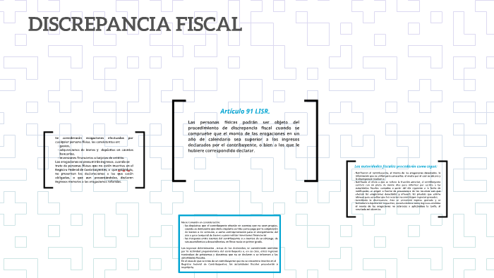 DISCREPANCIA FISCAL by Carolina Sanchez on Prezi