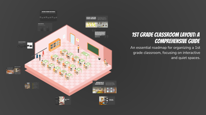 1st Grade Classroom Layout: A Comprehensive Guide by Jasmine Bryant on ...