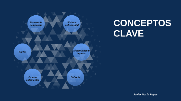 CONCEPTOS CLAVE by javier marin on Prezi