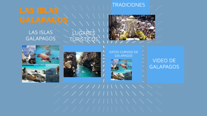 LAS ISLA GALAPAGOS by yolanda León Garcia on Prezi