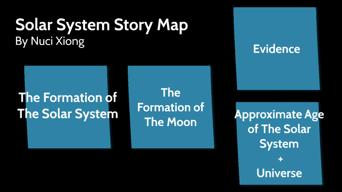 Solar System Story Map by Nuci Xiong on Prezi