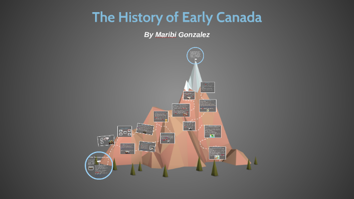 The History of Early Canada by maribi Gonzalez on Prezi