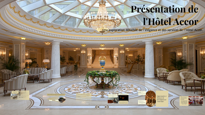 Présentation de l'Hôtel Accor by dz dz16 on Prezi