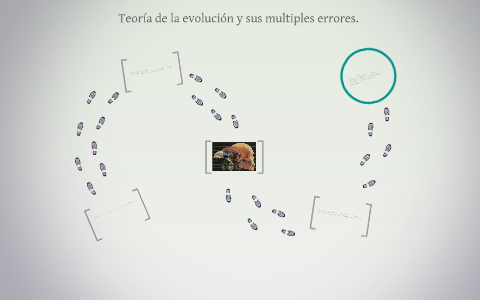Teoría de la evolución y sus multiples errores. by Mario David Gonzalez Gonzalez on Prezi