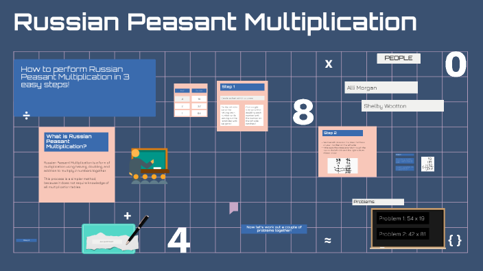 Russian Peasant Multiplication by Shelby Wootton on Prezi