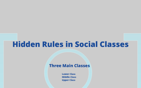 Hidden Rules Among Classes by Sarah Moreland on Prezi