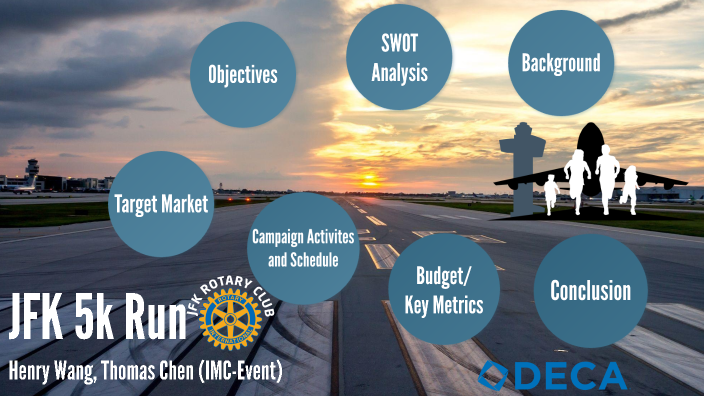 DECA IMC by Thomas Chen on Prezi