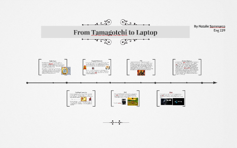 From Tamagotchi to Laptop by Natalie Sammarco on Prezi