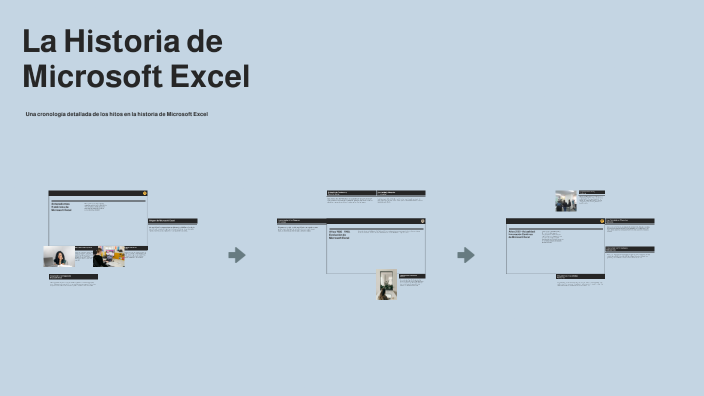 La Historia de Microsoft Excel by Samy Yaritza Paico Pelayo on Prezi