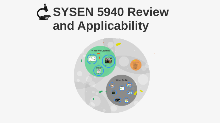 SYSEN 5940 Review and Applicability by Josh Vijayam on Prezi