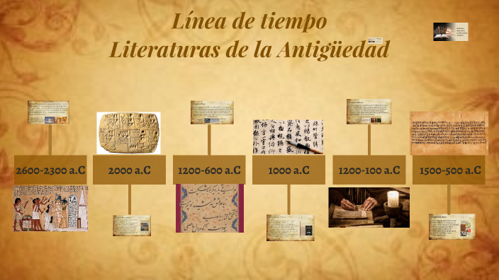 Organización y Análisis de las Literaturas de la Antigüedad by Isabella ...