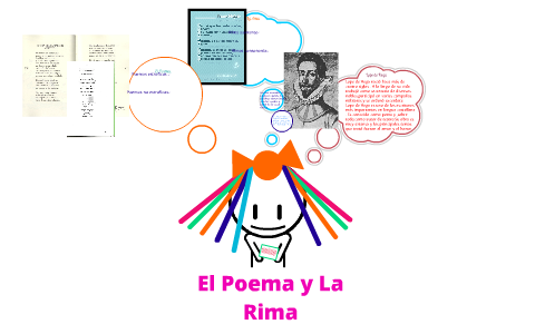 El Poema y la Rima . Tema 7 de Lengua by Ana Villegas on Prezi