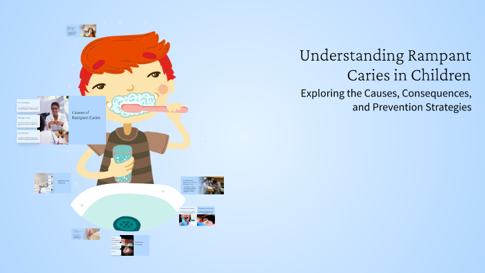 Understanding Rampant Caries in Children by ميقات حسين on Prezi