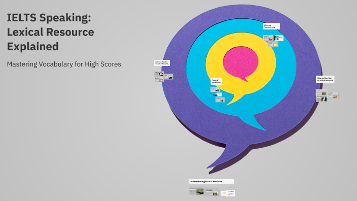 IELTS Speaking: Lexical Resource Explained by IELTS Guide Phil on Prezi