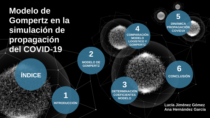 Modelo de Gompertz en la simulación de propagación del COVID-19 by Ana ...