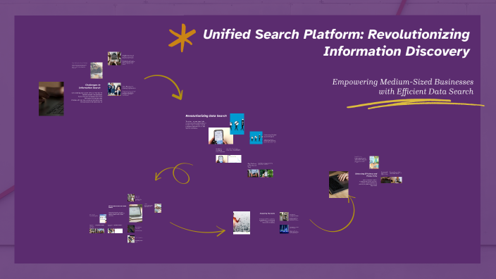 Unified Search Platform: Revolutionizing Information Discovery by Namit ...