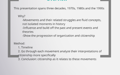 Annotated Timeline Project by Julia Nelson on Prezi
