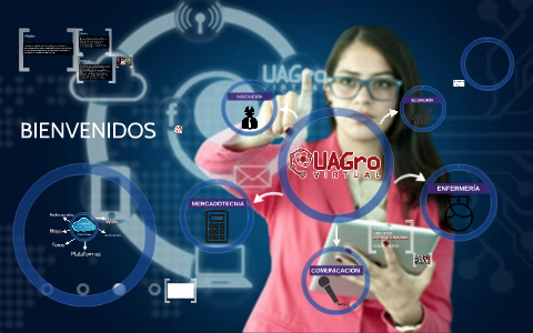 UAGro Virtual by Luis Gutiérrez on Prezi