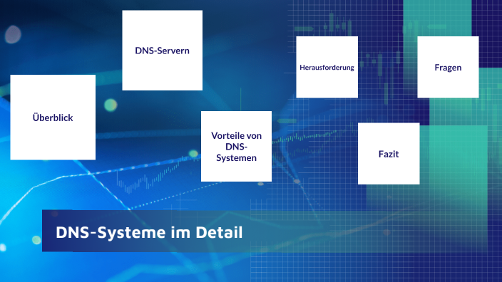 DNS-Systeme by Lukas Eibensteiner on Prezi