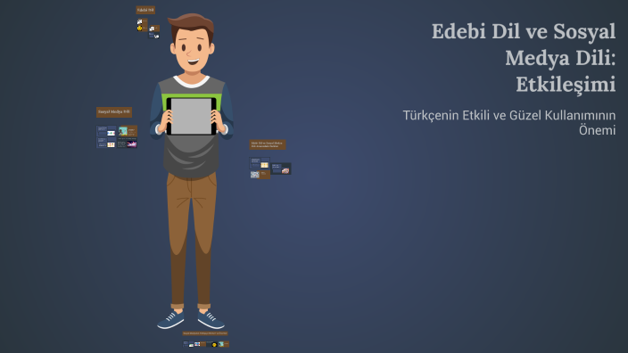 Edebi Dil ve Sosyal Medya Dili: Etkileşimi by beyza mehmetbeyoğlu on Prezi