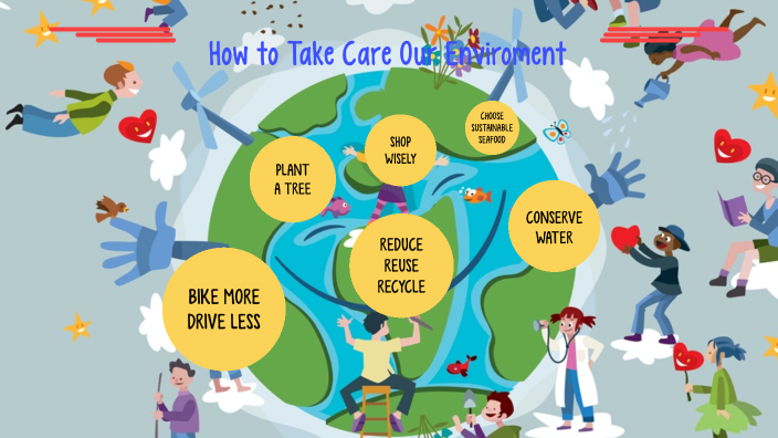 How to Take Care Our Enviroment by Darianny Aguancha Mejia on Prezi