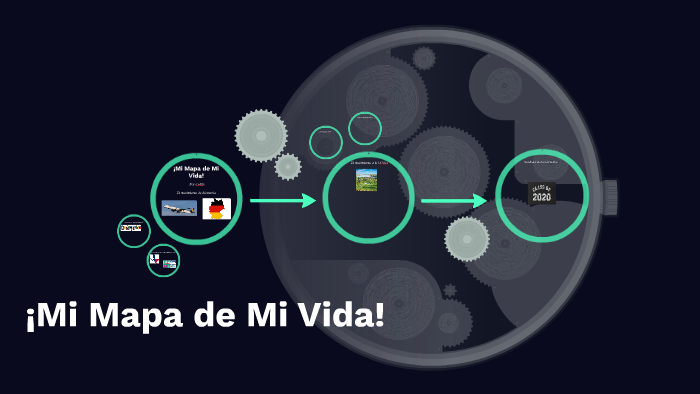 Mi Mapa de Mi Vida by Collin Atha on Prezi