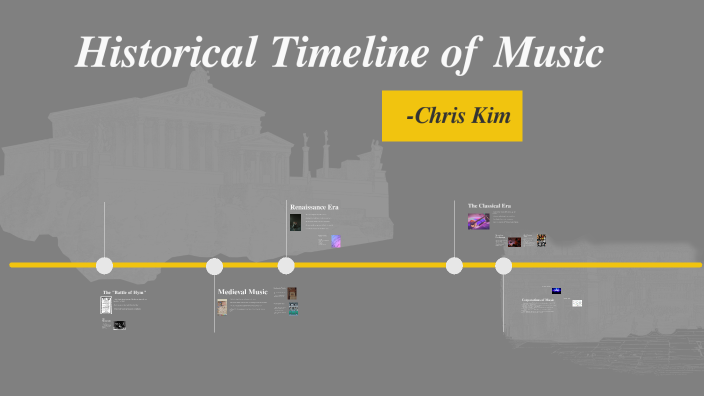 Historical Timeline of Music by Chris Kim on Prezi