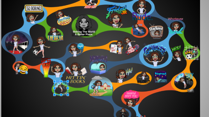 Ted Talk Visual by Rosaleen Echols on Prezi