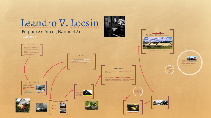 Leandro V. Locsin by Simone L on Prezi